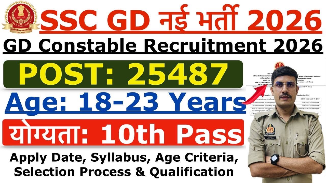 SSC GD Constable Recruitment 2026 (Last Date 31 Dec) - Sarkari Notice™